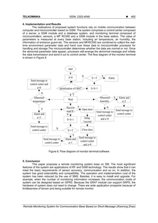 Remote Monitoring System for Communication Base Based on Short Message | PDF