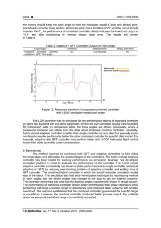 Adaptive control of nonlinear system based on QFT application to 3-DOF ...
