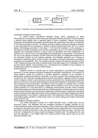 Adaptive control of nonlinear system based on QFT application to 3-DOF flight control system ...