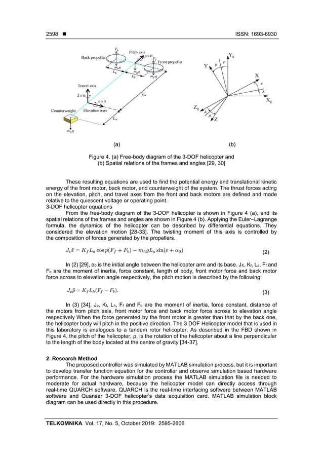 Adaptive control of nonlinear system based on QFT application to 3-DOF flight control system ...