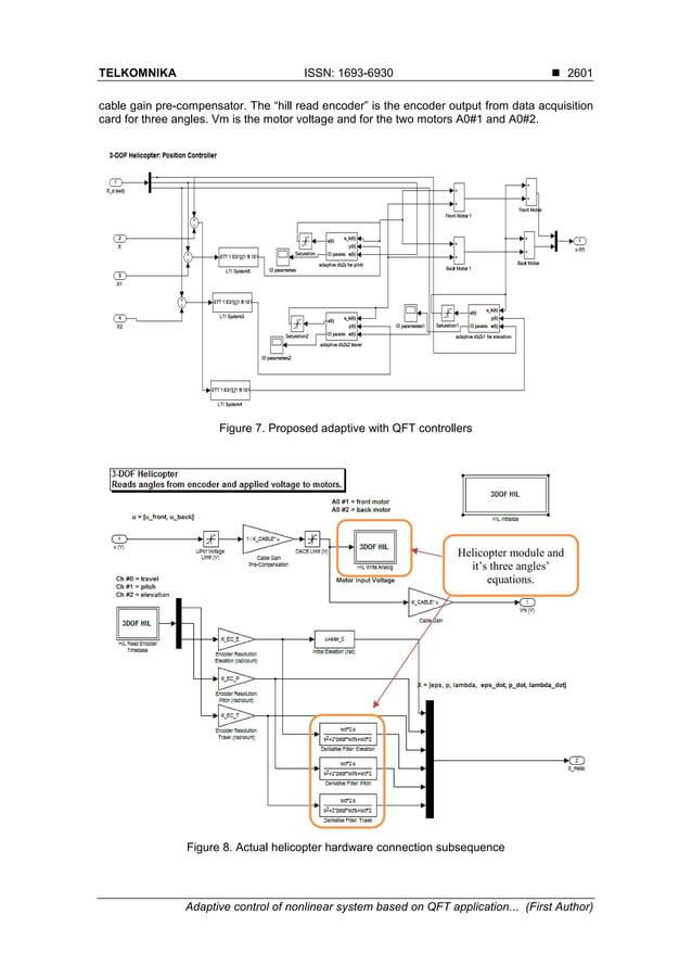 Adaptive control of nonlinear system based on QFT application to 3-DOF flight control system ...