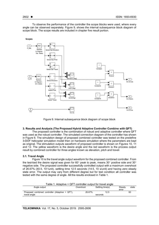 Adaptive control of nonlinear system based on QFT application to 3-DOF ...