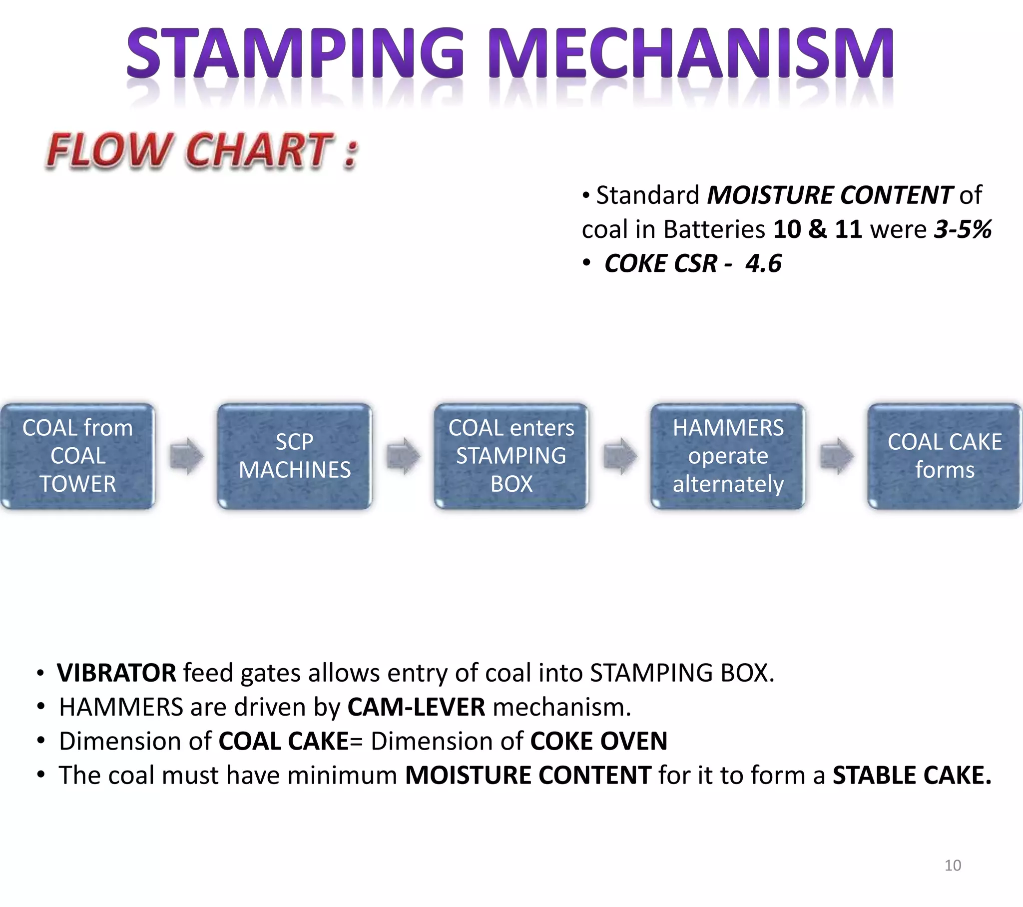 TATA STEEL PPT | PPTX