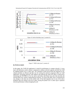 OPTIMIZING VOIP USING A CROSS LAYER CALL ADMISSION CONTROL SCHEME | PPT