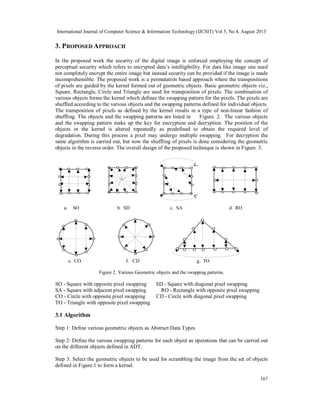 A NOVEL PERCEPTUAL IMAGE ENCRYPTION SCHEME USING GEOMETRIC OBJECTS ...