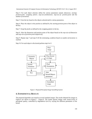 A NOVEL PERCEPTUAL IMAGE ENCRYPTION SCHEME USING GEOMETRIC OBJECTS BASED KERNEL | PPT