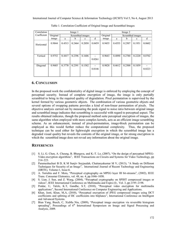 A Novel Perceptual Image Encryption Scheme Using Geometric Objects Based Kernel Ppt