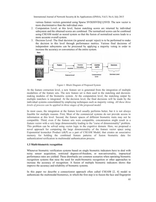 Feature Extraction using Sparse SVD for Biometric Fusion in Multimodal Authentication | PDF