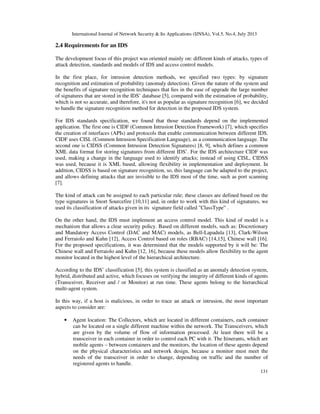 INTERNAL SECURITY ON AN IDS BASED ON AGENTS | PDF