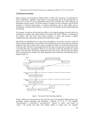 A NEW STEMMER TO IMPROVE INFORMATION RETRIEVAL | PDF