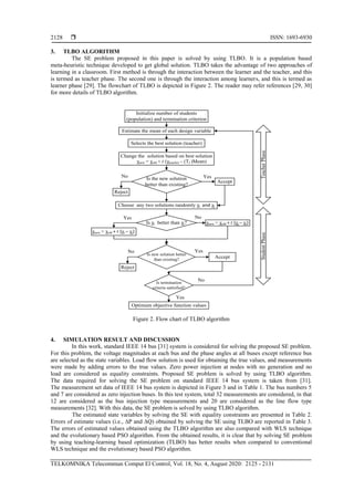 Power system state estimation using teaching learning-based optimization algorithm | PDF