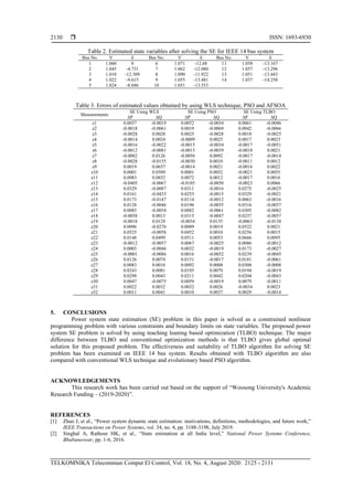 Power system state estimation using teaching learning-based optimization algorithm | PDF