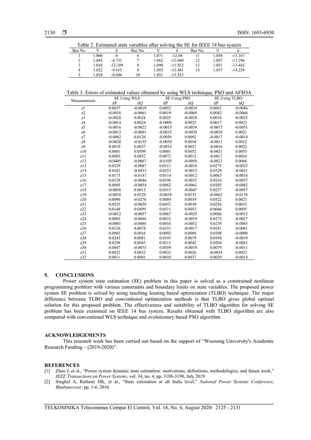 Power System State Estimation Using Teaching Learning Based