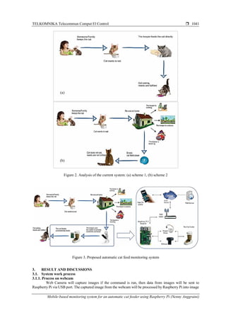 Mobile-based monitoring system for an automatic cat feeder using Raspberry Pi | PDF