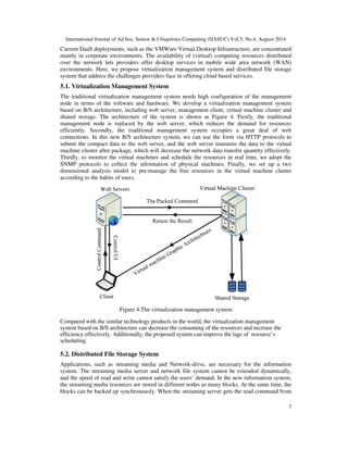 DESIGN AND IMPLEMENTATION OF INTELLIGENT COMMUNITY SYSTEM BASED ON THIN ...