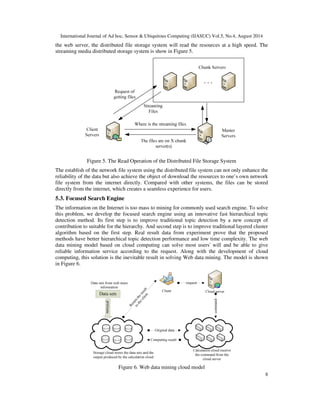 DESIGN AND IMPLEMENTATION OF INTELLIGENT COMMUNITY SYSTEM BASED ON THIN ...