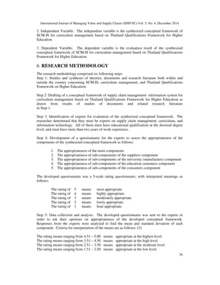 Conceptual Framework of Supply Chain Management - Information System ...