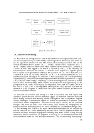 Association Rule Mining Based Extraction of Semantic Relations Using Markov Logic Network | PDF