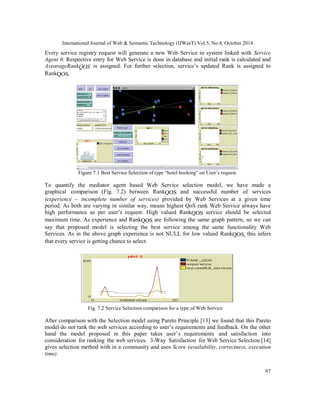 QOS Aware Formalized Model for Semantic Web Service Selection | PDF