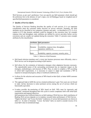 QOS Aware Formalized Model for Semantic Web Service Selection | PDF