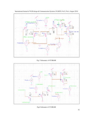 DESIGN AND IMPLEMENTATION OF 4T, 3T AND 3T1D DRAM CELL DESIGN ON 32 NM ...