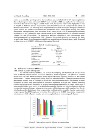 A hybrid objective function with empirical stability aware to improve RPL for IoT applications ...