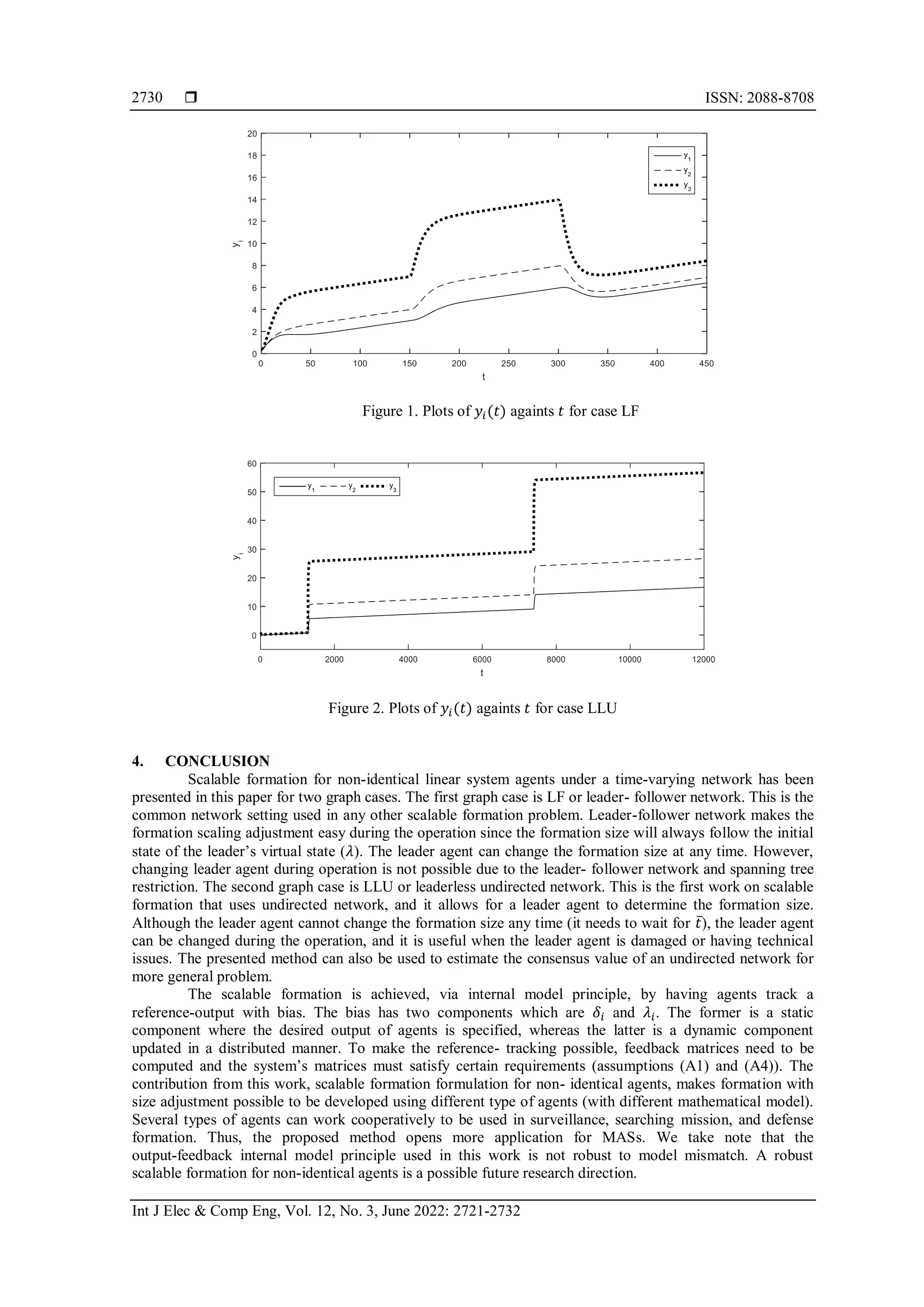 Formation control of non-identical multi-agent systems | PDF