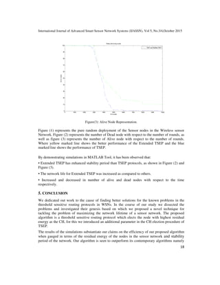THRESHOLD SENSITIVE HETEROGENOUS ROUTING PROTOCOL FOR BETTER ENERGY UTILIZATION IN WSN | PDF