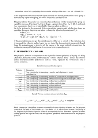 AN EFFICIENT AND SECURE DIGITAL MULTISIGNATURE PROTOCOL BASED ON ECC | PDF