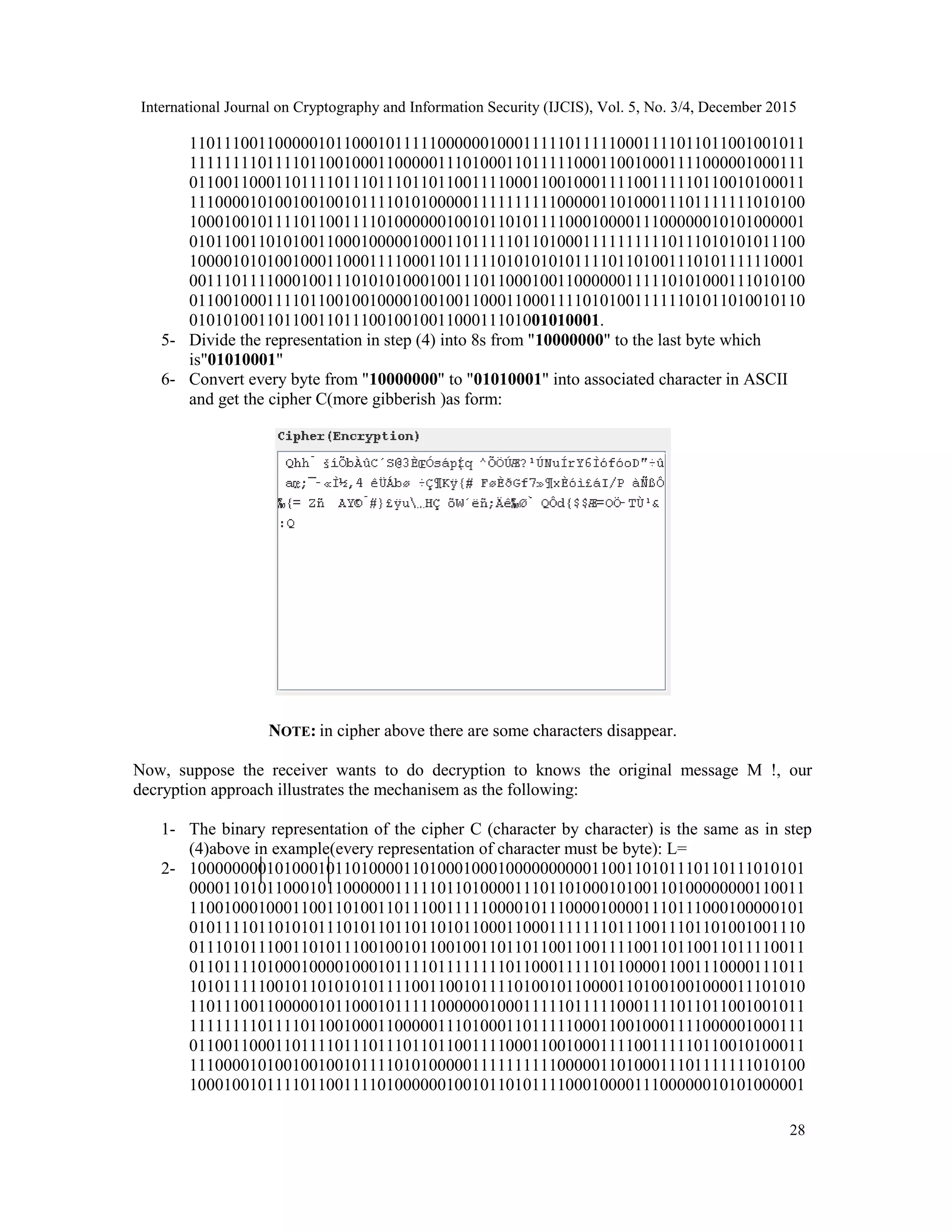Rsa Algorithm With A New Approach Encryption And Decryption Message