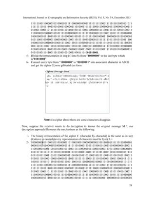 RSA ALGORITHM WITH A NEW APPROACH ENCRYPTION AND DECRYPTION MESSAGE ...