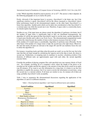 BIN PACKING PROBLEM: TWO APPROXIMATION ALGORITHMS | PDF