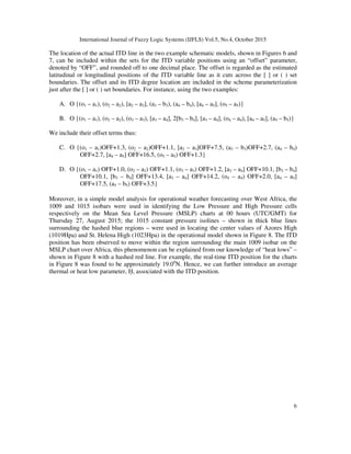 A FUZZY LOGIC BASED SCHEME FOR THE PARAMETERIZATION OF THE INTER-TROPICAL DISCONTINUITY FOR USE ...