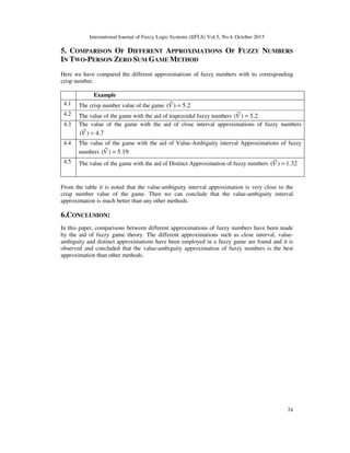 COMPARISON OF DIFFERENT APPROXIMATIONS OF FUZZY NUMBERS | PDF