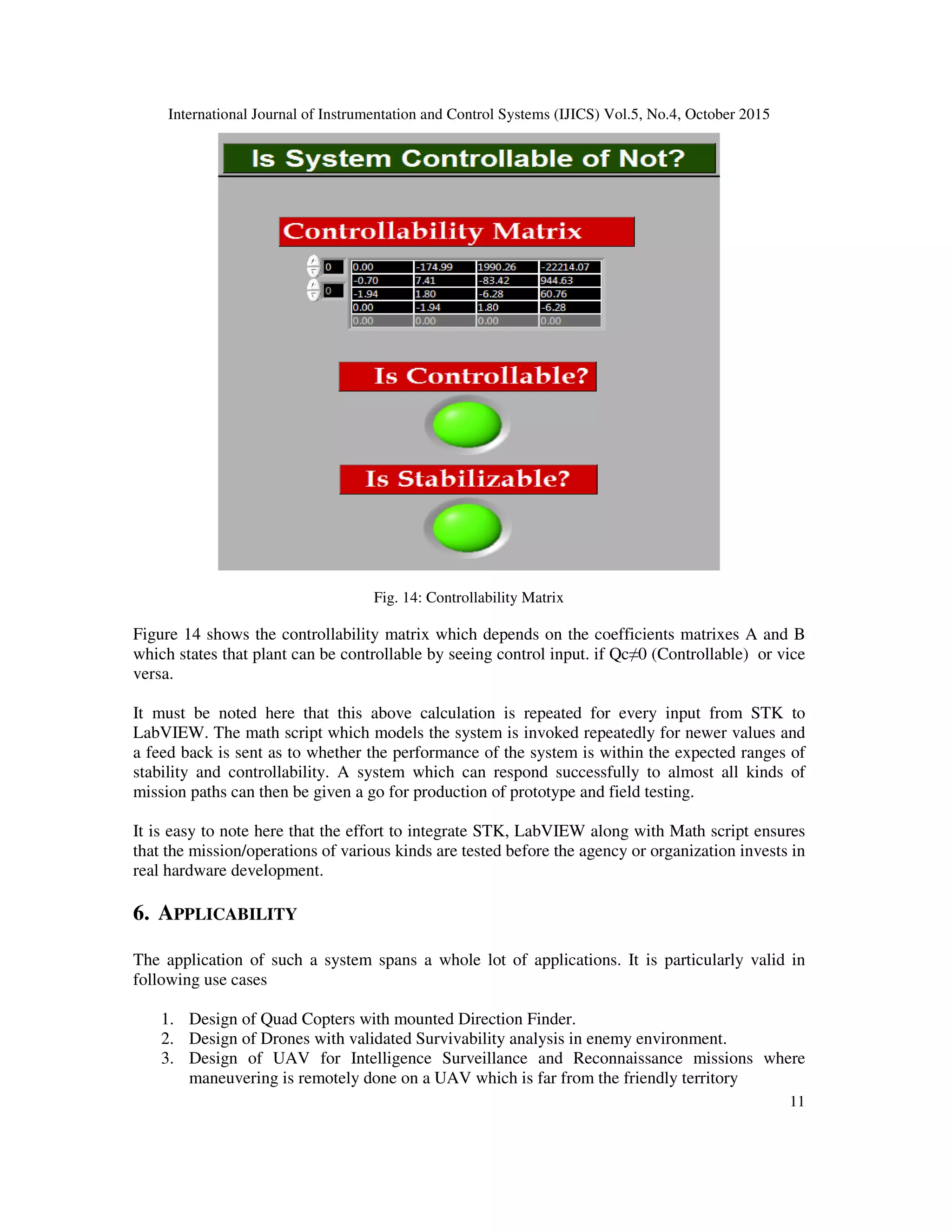 CONCEPT OF OPERATIONS TO SYSTEM DESIGN AND DEVELOPMENT-AN INTEGRATED ...