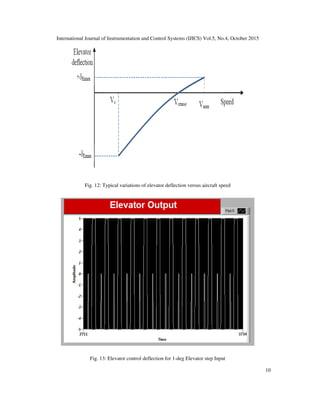 CONCEPT OF OPERATIONS TO SYSTEM DESIGN AND DEVELOPMENT-AN INTEGRATED ...