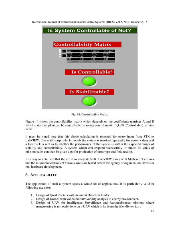 CONCEPT OF OPERATIONS TO SYSTEM DESIGN AND DEVELOPMENT-AN INTEGRATED ...