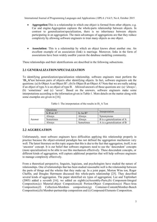 PROPERTIES OF RELATIONSHIPS AMONG OBJECTS IN OBJECT-ORIENTED SOFTWARE DESIGN | PDF