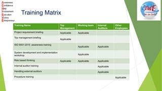 System Conversion - Training Needs | PPSX