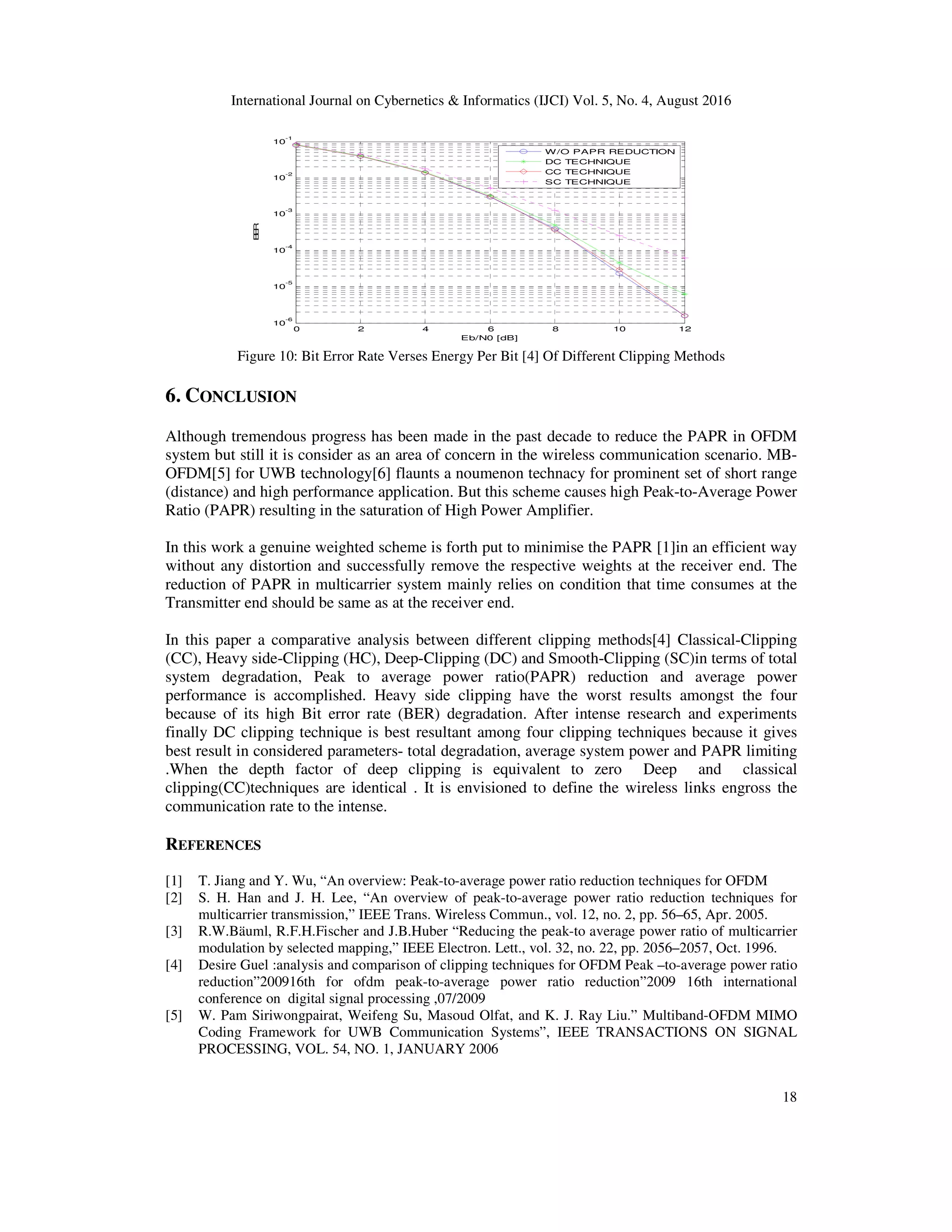Performance Analsis of Clipping Technique for Papr Reduction of MB-OFDM UWB Signals | PDF