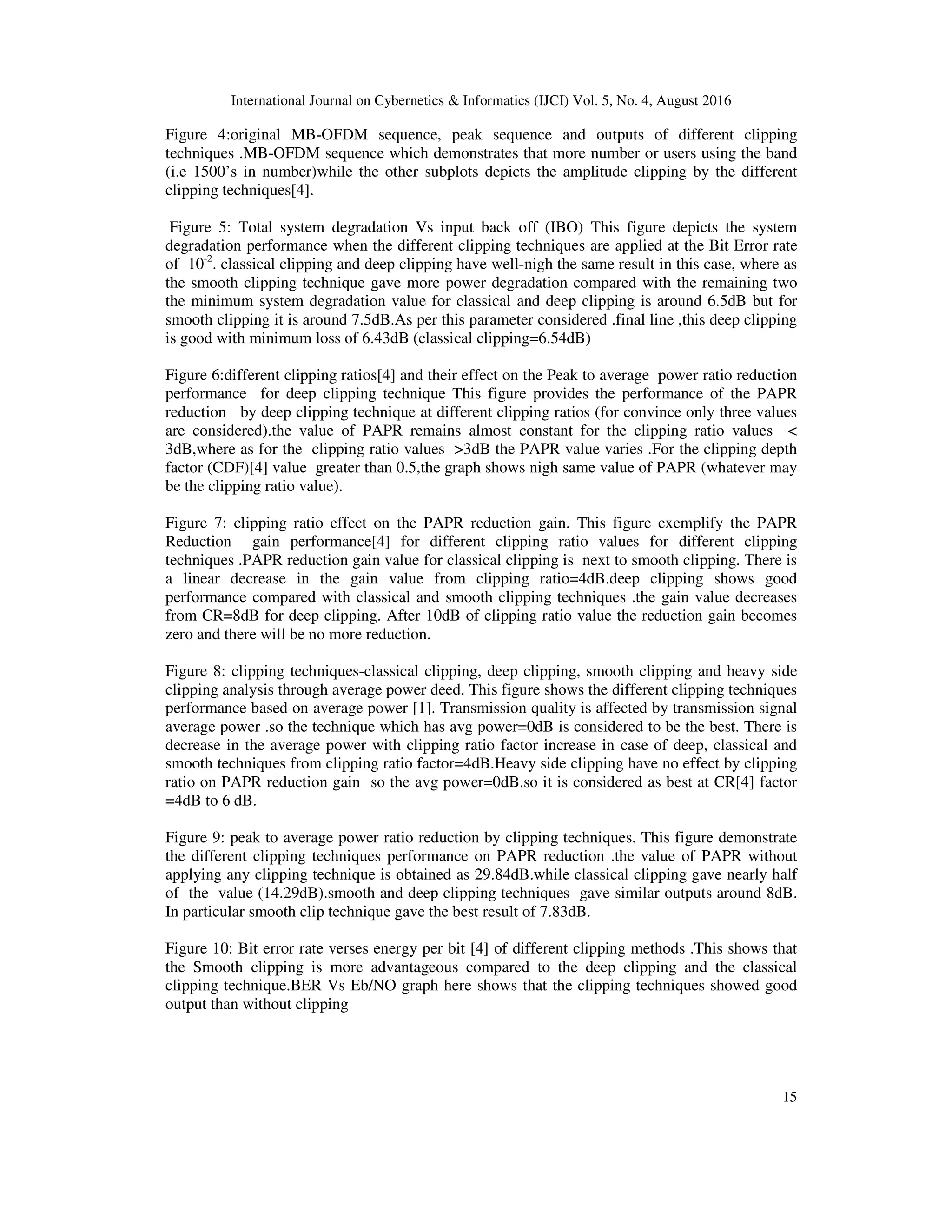 Performance Analsis of Clipping Technique for Papr Reduction of MB-OFDM UWB Signals | PDF