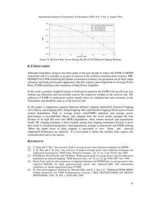Performance Analsis of Clipping Technique for Papr Reduction of MB-OFDM UWB Signals | PDF