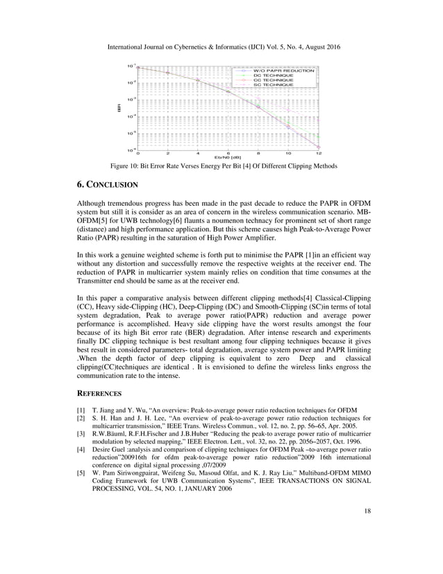 Performance Analsis of Clipping Technique for Papr Reduction of MB-OFDM UWB Signals | PDF