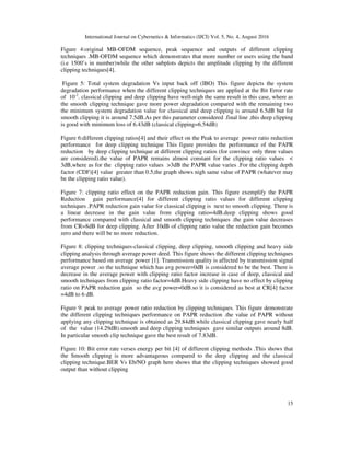 Performance Analsis of Clipping Technique for Papr Reduction of MB-OFDM UWB Signals | PDF