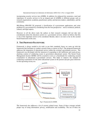 Framework for Securing Educational E-Government Service | PDF ...