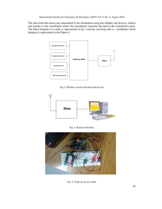 Prototyping of Wireless Sensor Network for Precision Agriculture | PDF