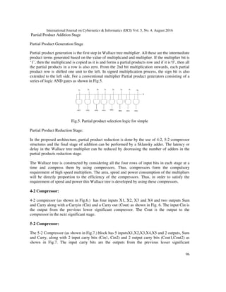 A Wallace Tree Approach for Data Aggregation in Wireless Sensor Nodes ...