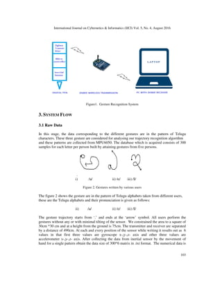 Analysis of Inertial Sensor Data Using Trajectory Recognition Algorithm | PDF