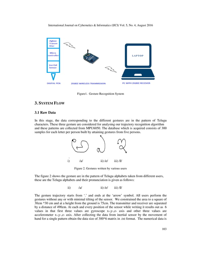 Analysis Of Inertial Sensor Data Using Trajectory Recognition Algorithm