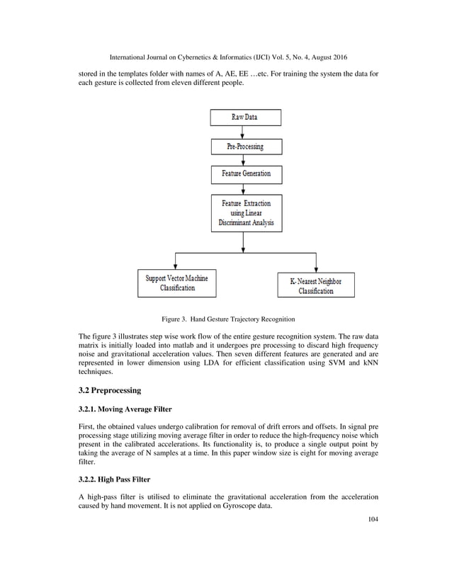 Analysis Of Inertial Sensor Data Using Trajectory Recognition Algorithm